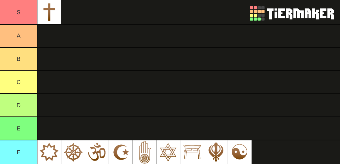 Religions Tier List (Community Rankings) - TierMaker