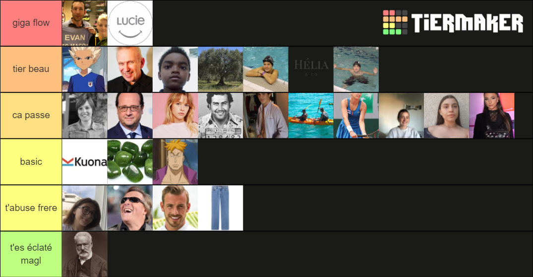 flows des potes Tier List (Community Rankings) - TierMaker