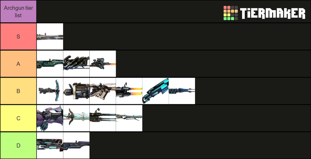 Warframe Archgun tierlist. 2021 Ver Tier List (Community Rankings ...