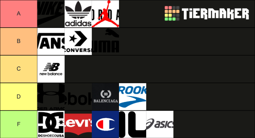 SHOE BRANDS Tier List (Community Rankings) - TierMaker