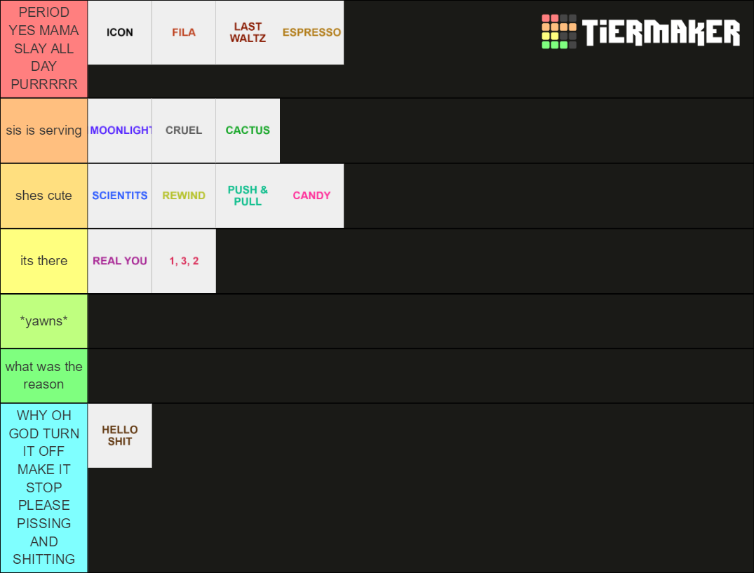 Formula of Love Tier List (Community Rankings) - TierMaker