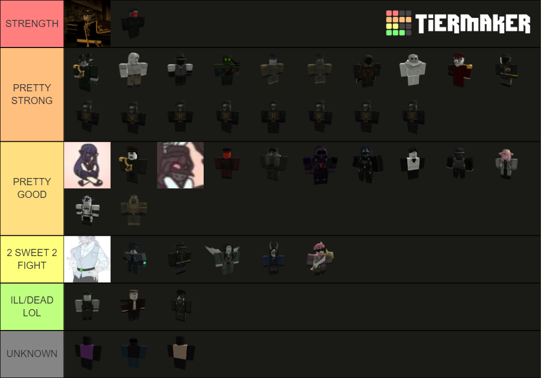 D.U characters tierlist Tier List (Community Rankings) - TierMaker
