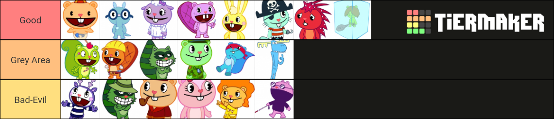 -Happy Tree Friends Characters Tier List (Community Rankings) - TierMaker