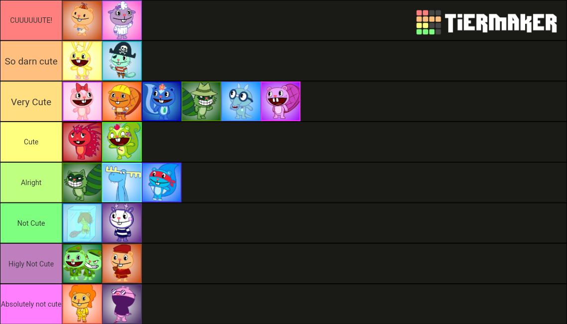Happy Tree Friends Favorite Characters ( By Nemao ) Tier List ...