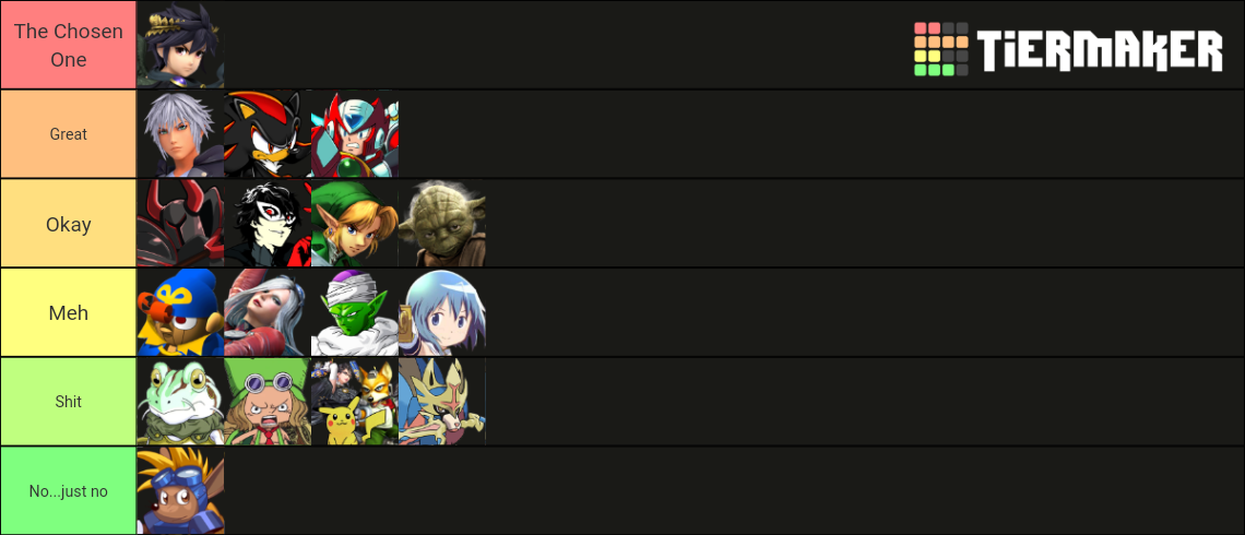 VS Matches: Meta Knight Tier List (Community Rankings) - TierMaker
