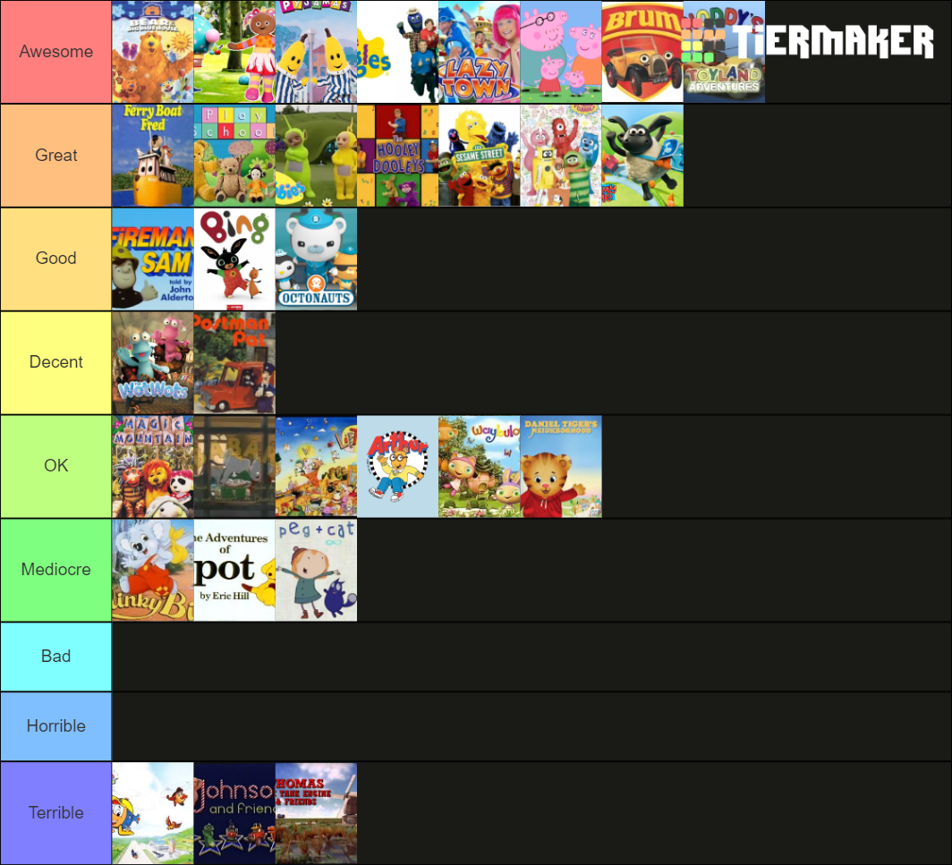 ABC For Kids (Australia) Tier List (Community Rankings) - TierMaker