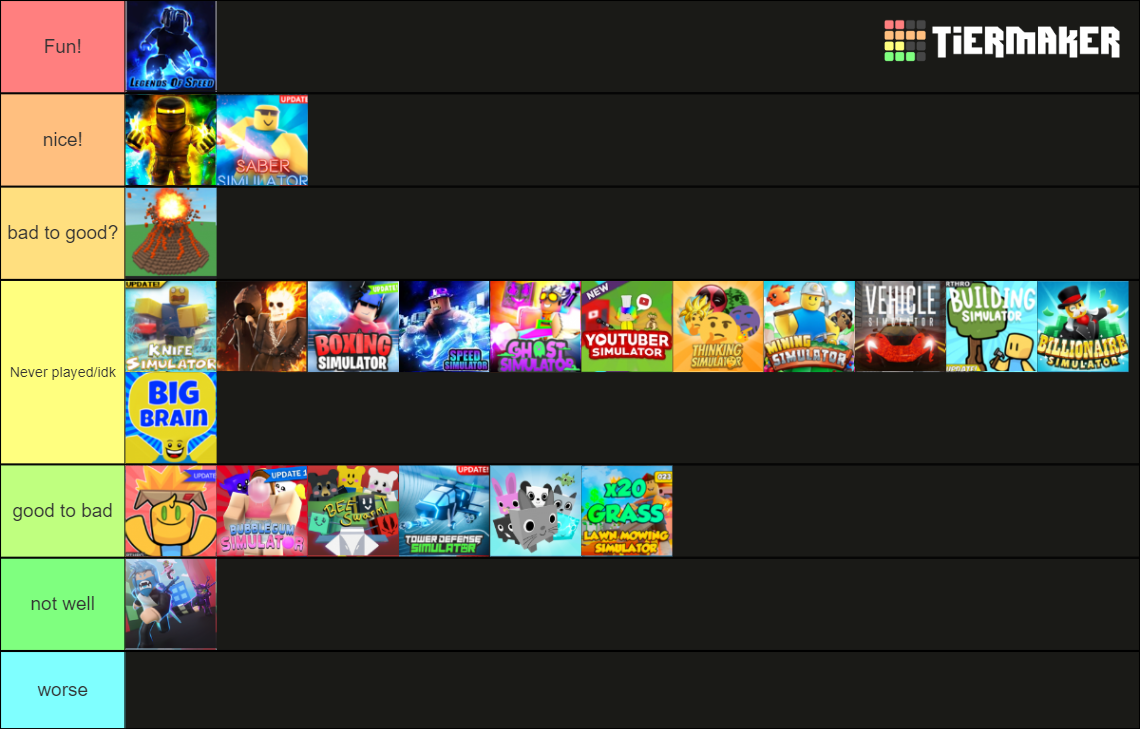 Simulator Tier List (Community Rankings) - TierMaker