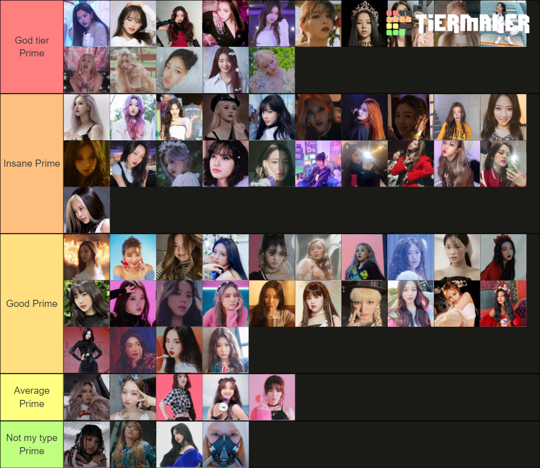 Prime Kpop Tierlist updated Tier List (Community Rankings) - TierMaker