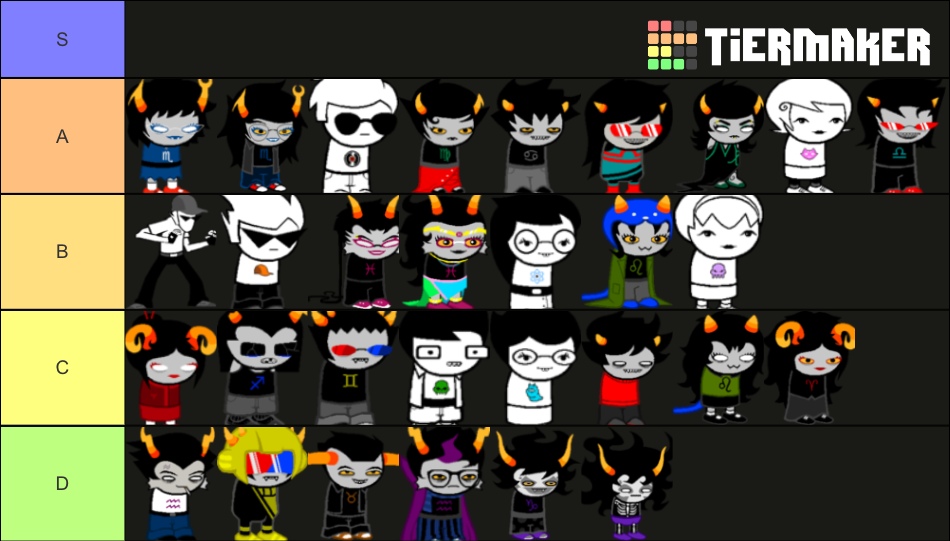 All Homestuck Characters Tier List (Community Rankings) - TierMaker