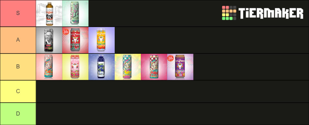 Arizona iced tea Tier List (Community Rankings) - TierMaker