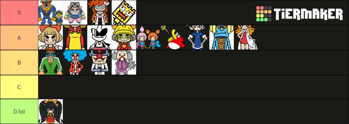 Warioware characters Tier List (Community Rankings) - TierMaker