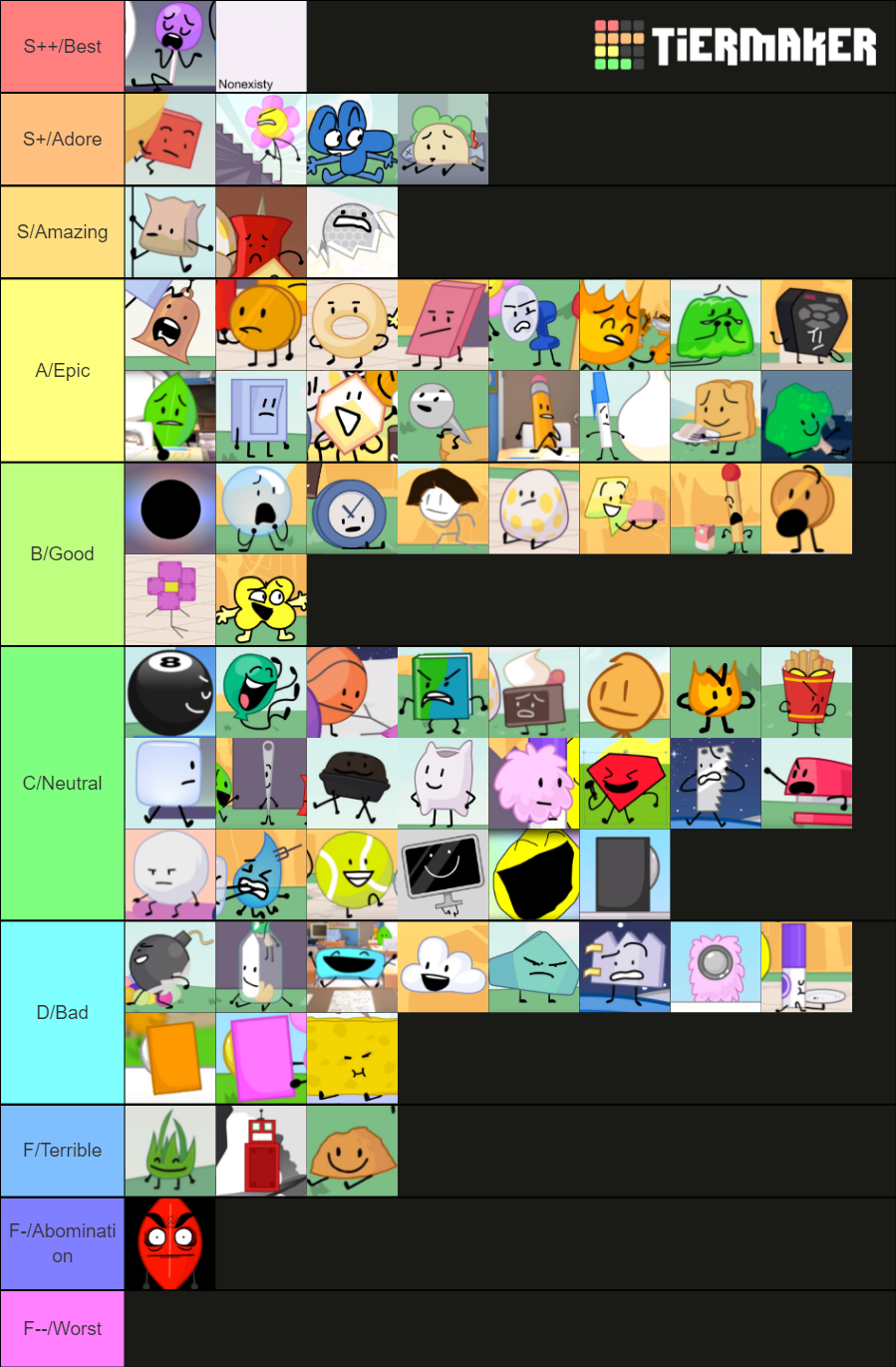 BFDI Characters Tier List (Community Rankings) - TierMaker