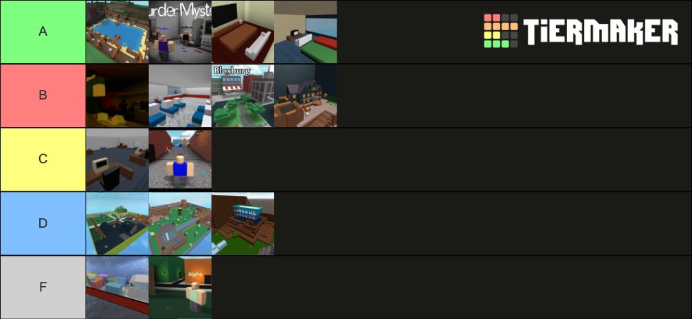 Murder Mystery 1 Map's Tier List (Community Rankings) - TierMaker