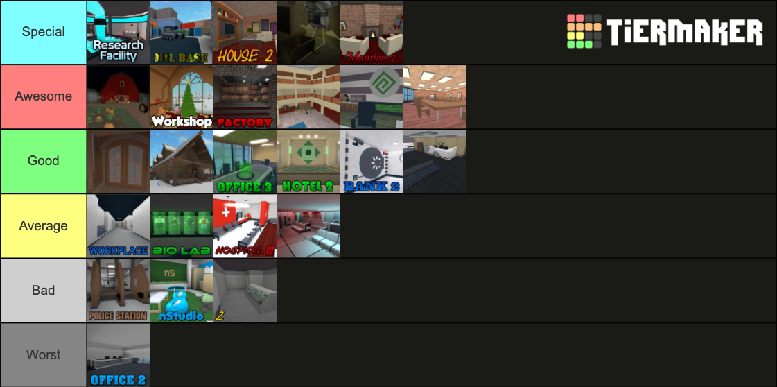 Murder Mystery 2 Maps Tier List (Community Rankings) - TierMaker