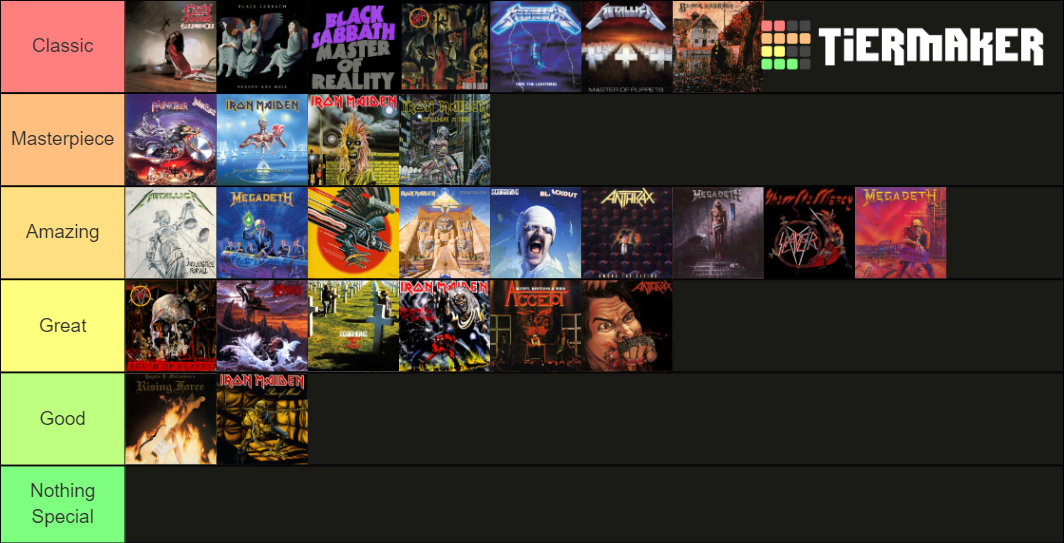100 Classic Metal Albums Tier List (Community Rankings) - TierMaker