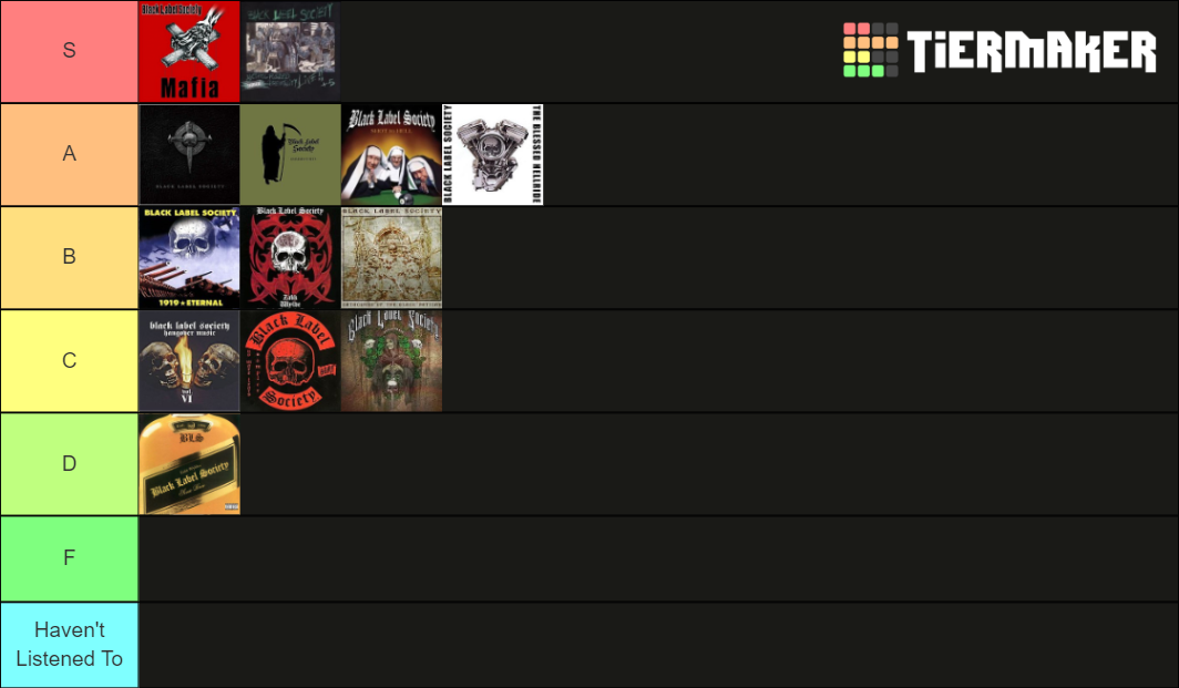 Black Label Society Albums Tier List (Community Rankings) - TierMaker