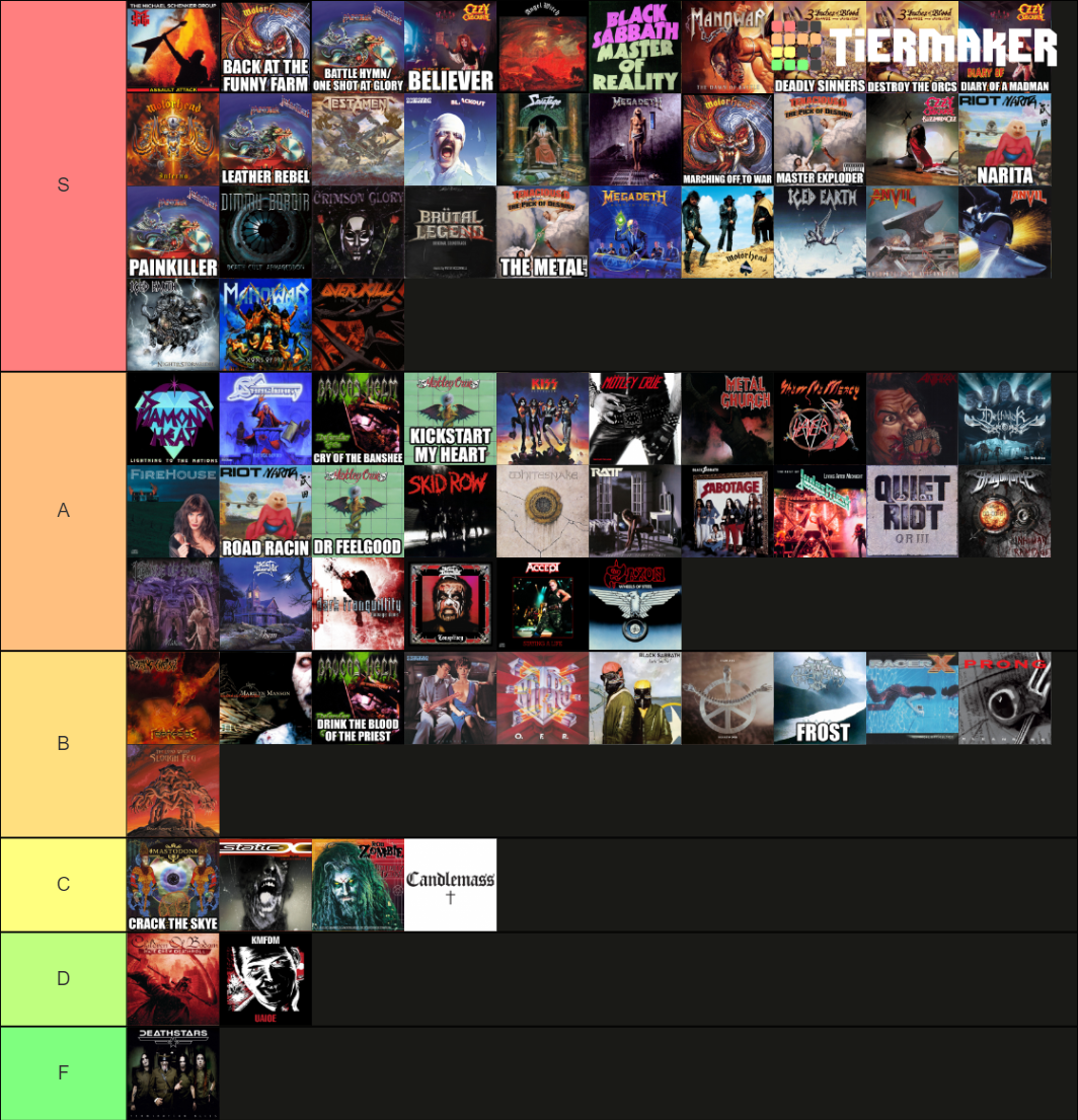 Brutal Legend Soundtrack Tier List (Community Rankings) - TierMaker