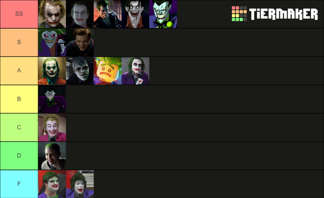 Ultimate Joker Tier List (Community Rankings) - TierMaker
