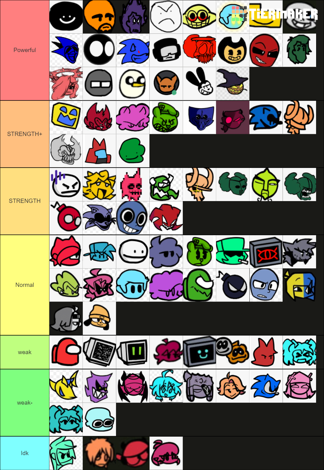 FNF MODS STRENGTH Tierlist Tier List (Community Rankings) - TierMaker