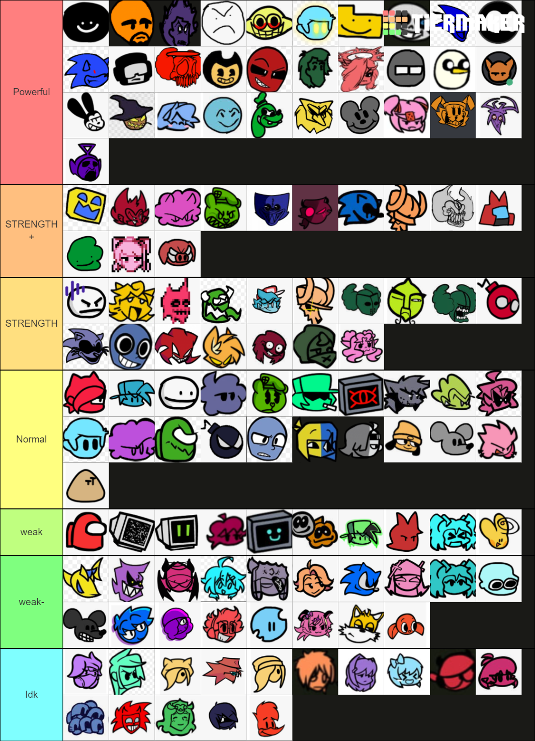 FNF MODS STRENGTH Tierlist Tier List (Community Rankings) - TierMaker