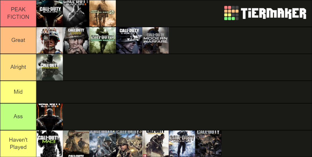 All COD Campaigns Tier List (Community Rankings) - TierMaker