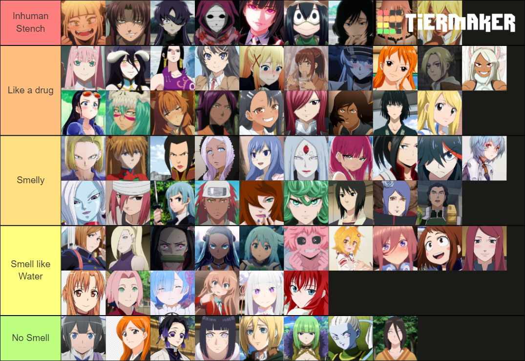 Anime Feet Tier List (Community Rankings) - TierMaker