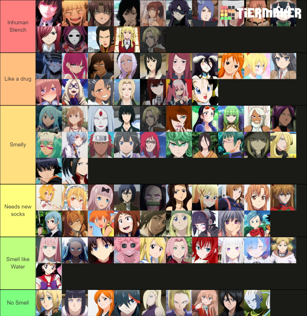 Anime Feet Tier List (Community Rankings) - TierMaker