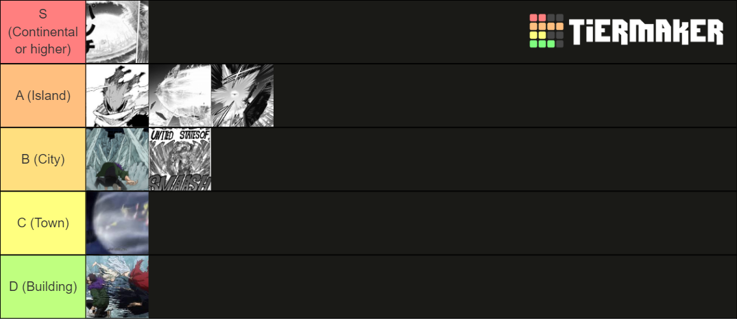 Quirk Tier List (Community Rankings) - TierMaker