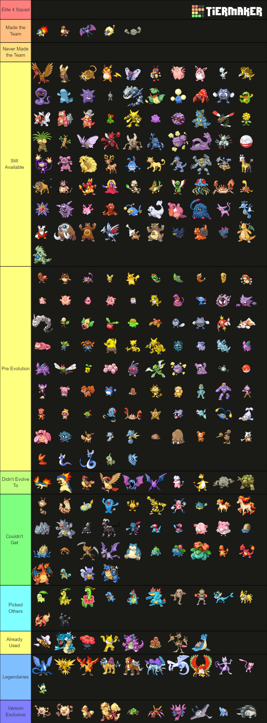 Pokemon Soul Silver Nuzlocke2 Tier List (Community Rankings) - TierMaker