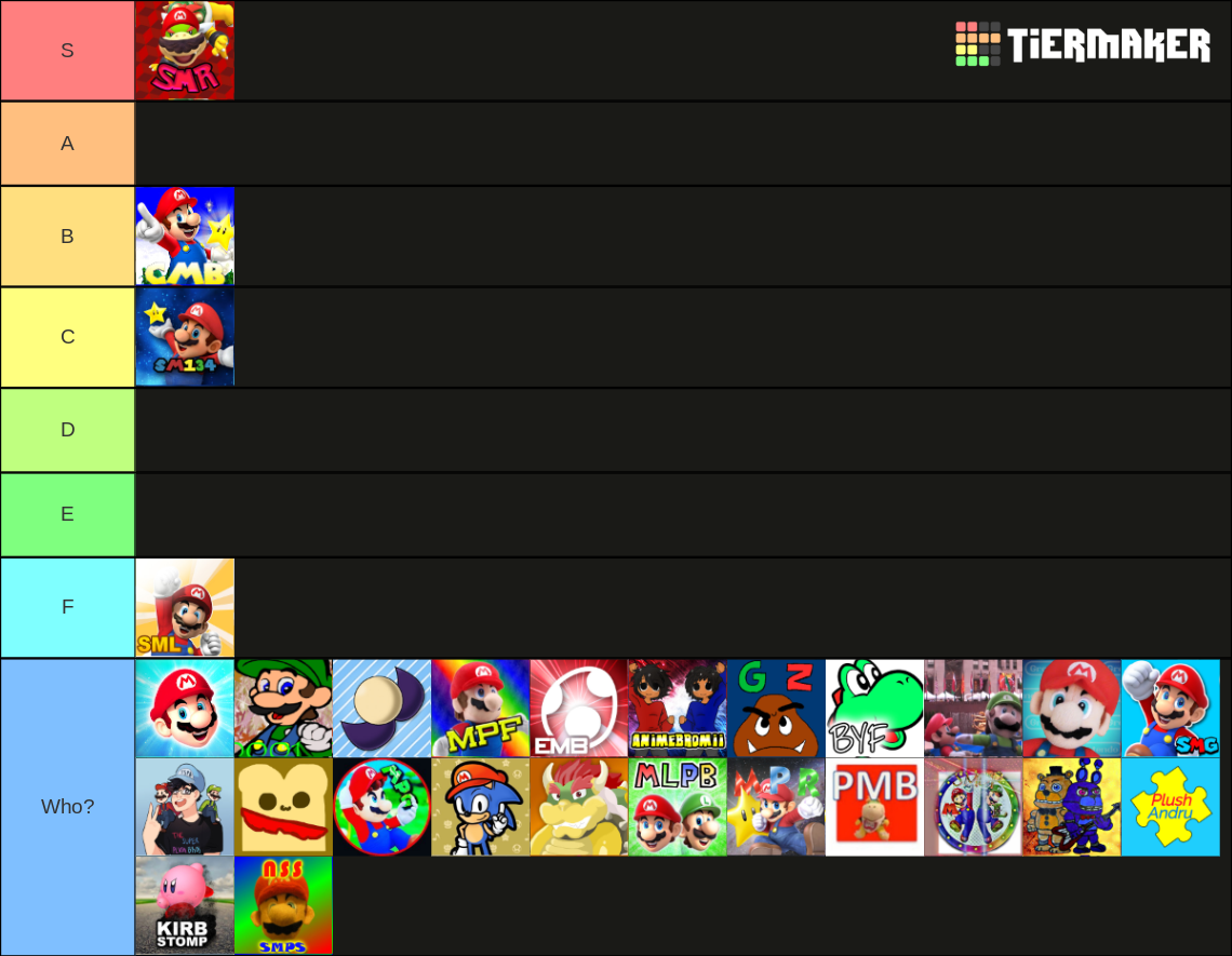 Mario Plush Channels Tier List (Community Rankings) - TierMaker