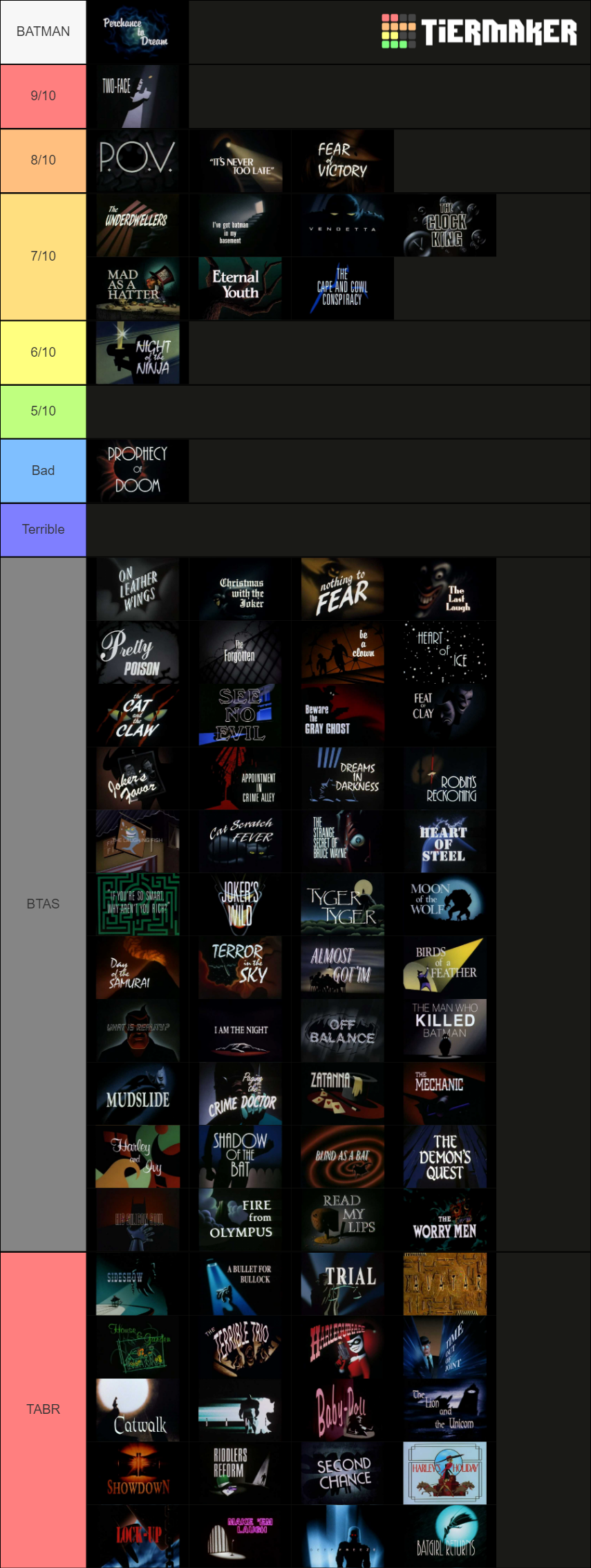 Episodes of Batman: the animated series Tier List (Community Rankings ...