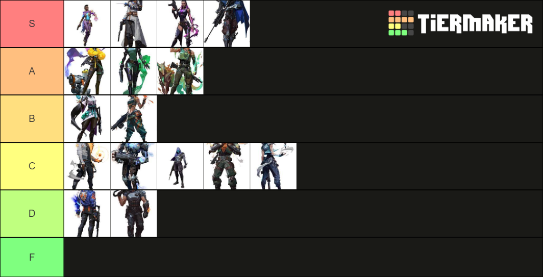 Tiermaker Valorant