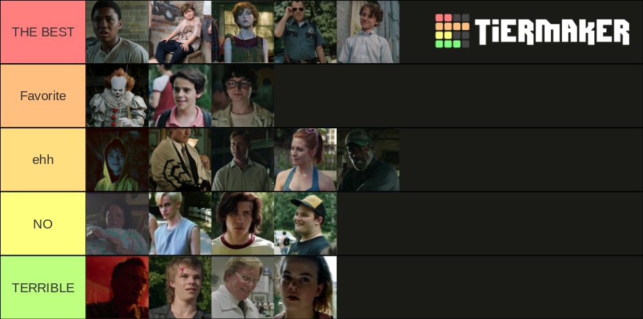 ALL IT 2017 characters ranked best to worst Tier List (Community ...