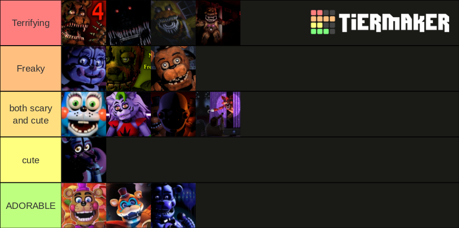Scariest to Non-Scariest FNaF characters!! Tier List (Community ...