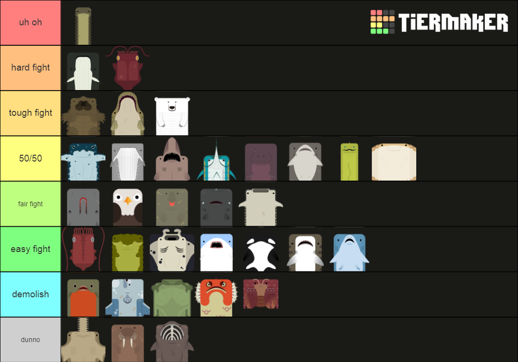 Deeeep.io Apexes v.3 Tier List (Community Rankings) - TierMaker