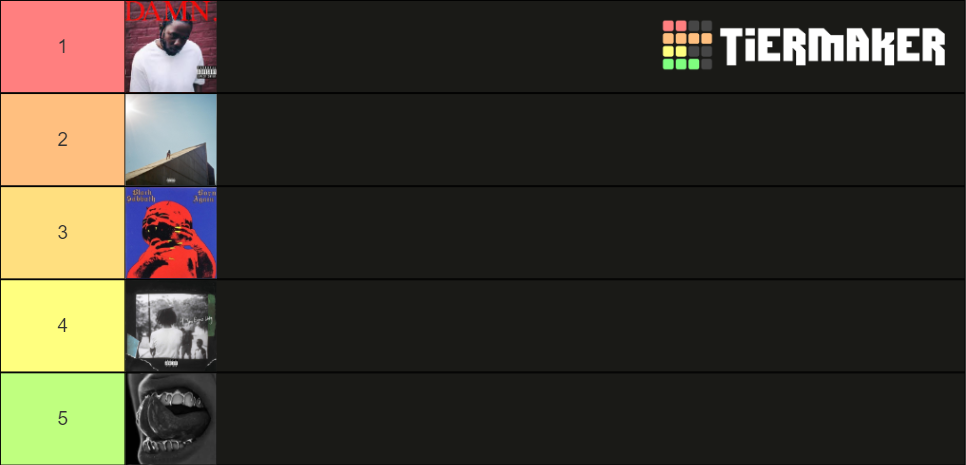new top 5 Tier List (Community Rankings) - TierMaker
