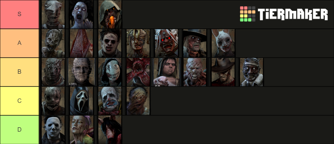 Dead By Daylight Killer (Hellraiser) Tier List (Community Rankings) - TierMaker