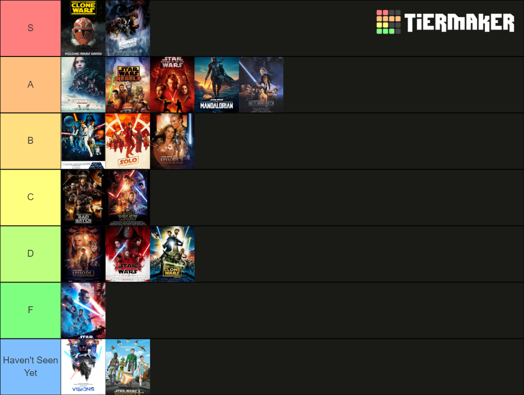 Star wars movies & shows ranked Tier List (Community Rankings) - TierMaker