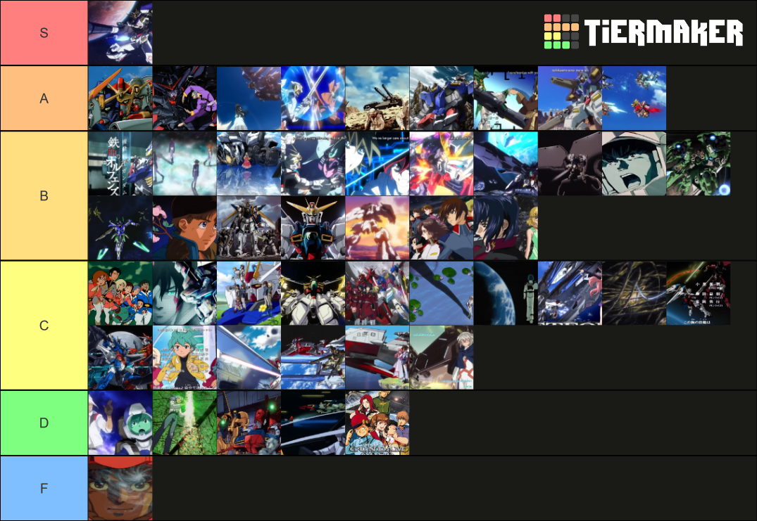 Mobile Suit Gundam Opening tierlist Tier List (Community Rankings ...