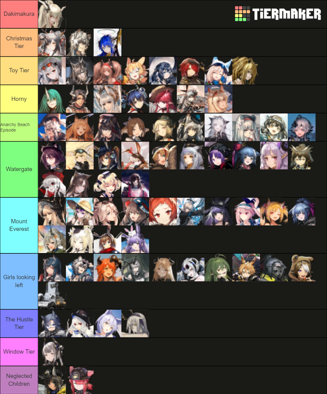 Arknights Skins Tier List (Community Rankings) - TierMaker