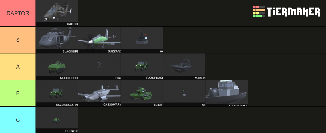 Ravenfield Vehicles (Vanilla) Tier List (Community Rankings) - TierMaker