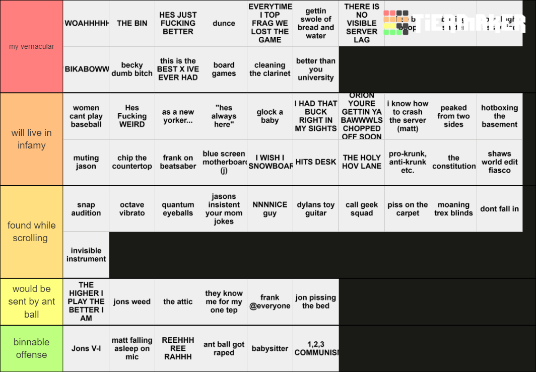 our memes Tier List (Community Rankings) - TierMaker