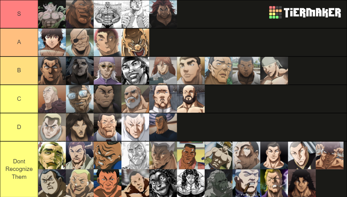 Grappler Baki Characters Tier List (Community Rankings) - TierMaker
