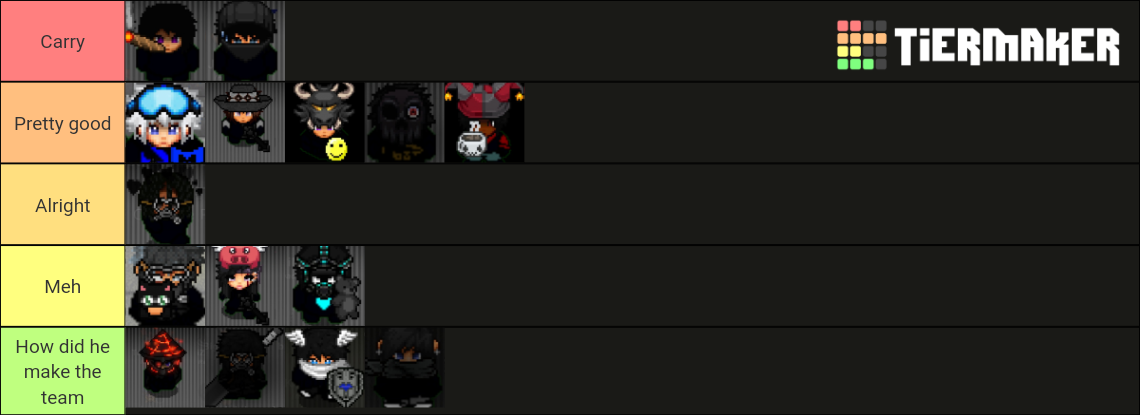 Balls balls balls Tier List (Community Rankings) - TierMaker
