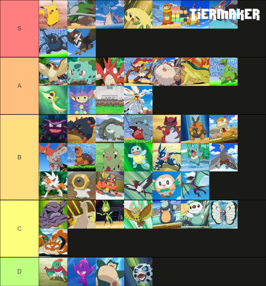 Ash's Pokemon Tier List (Community Rankings) - TierMaker