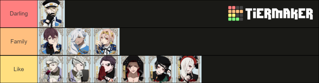 Visual Prison Tier Character List Tier List (Community Rankings ...