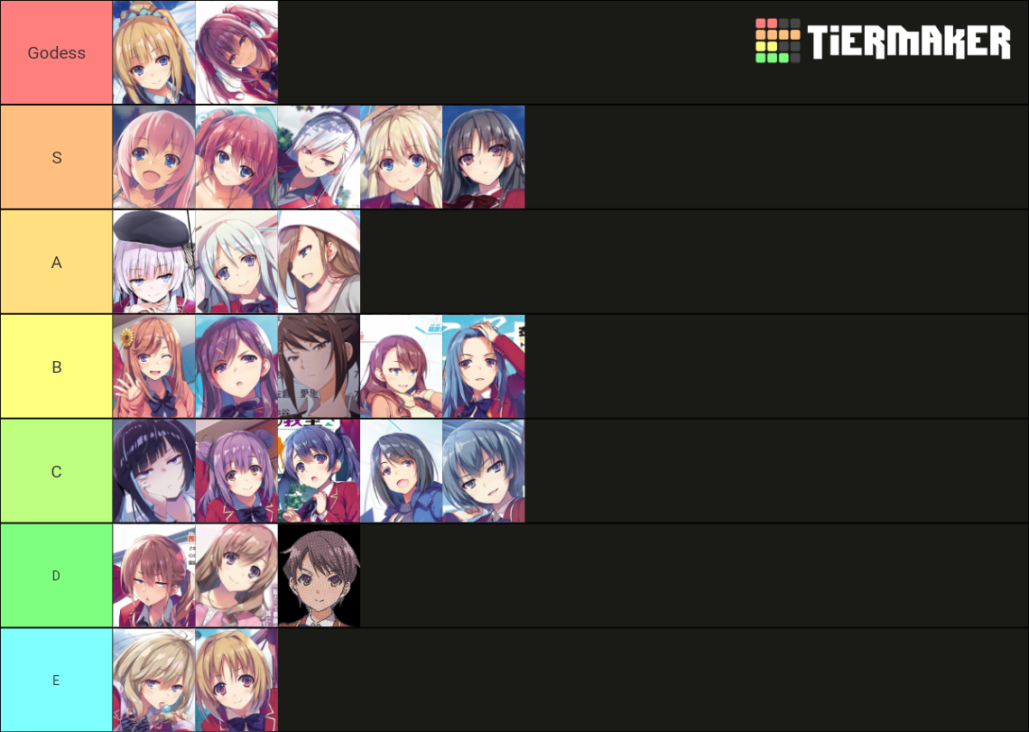 Character COTE Tier List (Community Rankings) - TierMaker