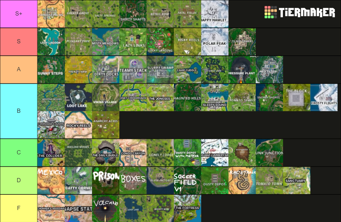 ALL Named Fortnite Locations (Preseason-C3S2) Tier List (Community ...
