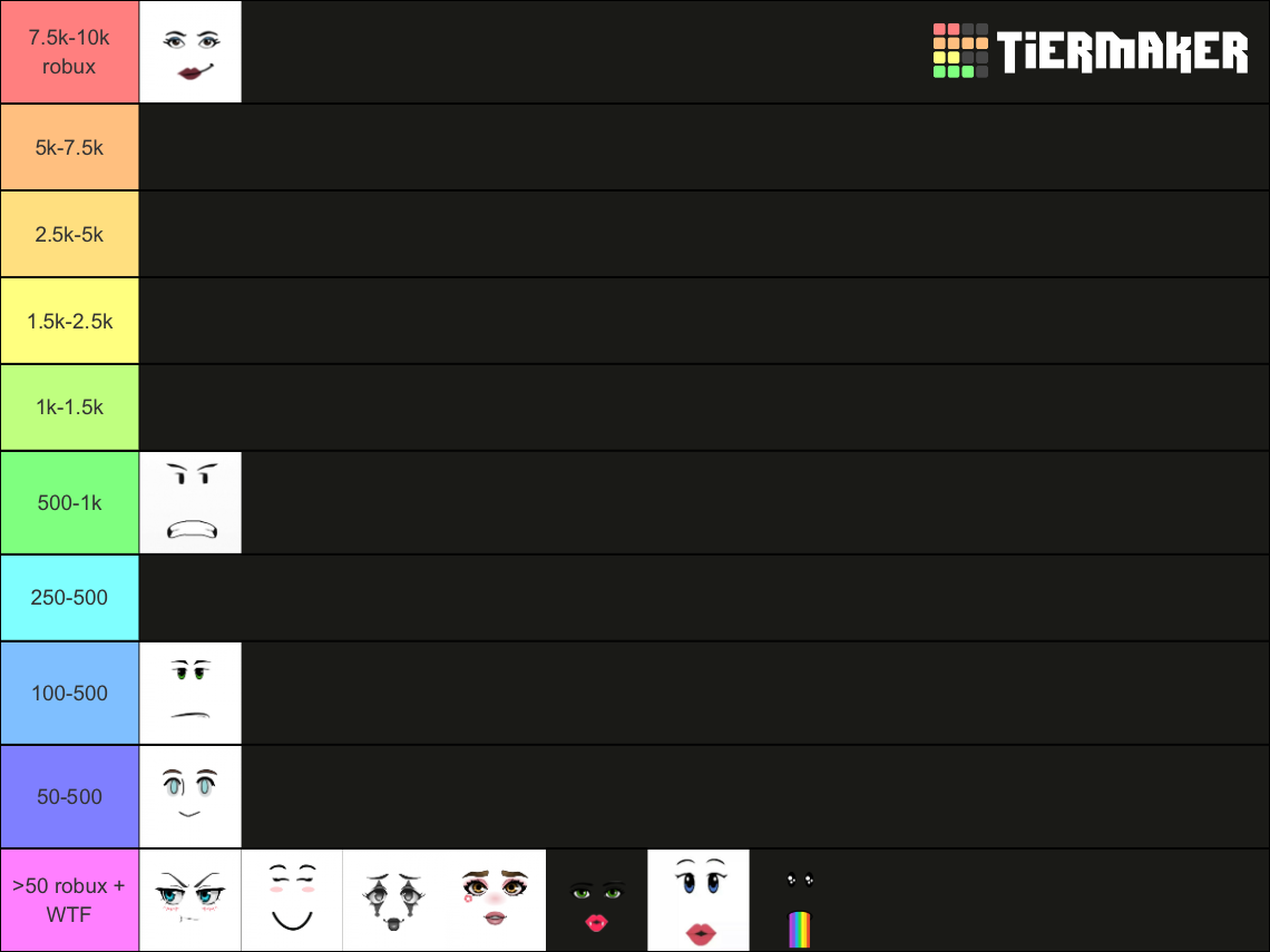 Roblox toy code faces value. 💋 (robux) Tier List (Community Rankings ...
