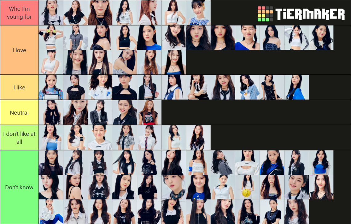 My Teenage Girl ranker Tier List (Community Rankings) - TierMaker